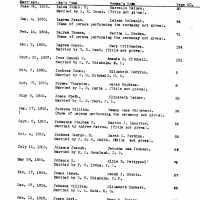 Sarah Jane Stutts (1835–1893) • FamilySearch