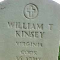 William Thomas Kinsey (1894–1959) • FamilySearch