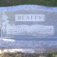 Santford Burlington Beatty (1865–1932)