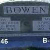 James Monroe Bowen (1866–1940) • FamilySearch