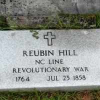 Reuben Nathaniel Hill (1764–1858)