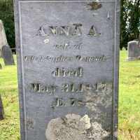 Anna Abbott (1769–1847) • FamilySearch