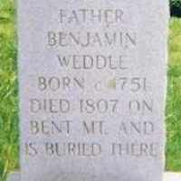 Benjamin Weddle (1742–1807)