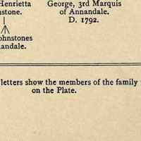Sir Adam Johnstone (1445–1509)