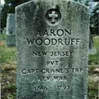 Aaron Woodruff (1746–1793)