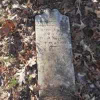 Samuel Odle Pryor (1811–1860) • FamilySearch