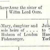 Anne Eure (1530–1566)