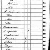 Nancy Jane Benham (1860–1949) • FamilySearch