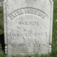 Jacob Phillips (1780–1864)