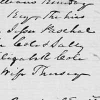 Jesse Paschall (1781–1860) • FamilySearch