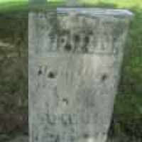 John Hamilton (1788–1851)