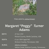 Margaret “Peggy” Turner (1787–1854) • FamilySearch