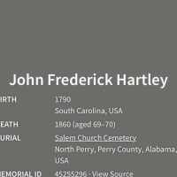 John Frederick Hartley Jr. (1790–1860)