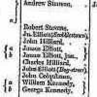 John Elliott (1723–1784)