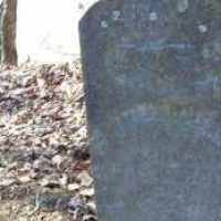 Elijah Frost Duncan Sr (1825–1897)