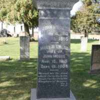 John Charles Moore (1813–1885)