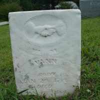 William Vann (1784–1864)