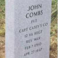 John Combs Jr. (1760–1848)