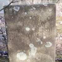 William F Conway (1807–1890) • FamilySearch