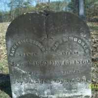 Amos Hodges (1790–1869) • FamilySearch