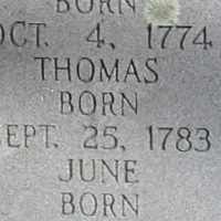 Thomas Burrus (1783–1825) • FamilySearch
