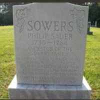 Johann Philipp Sauer (1735–1784)