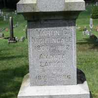 Martin C. Nightingale (1800–1882)