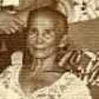 Temotea Guillermo Lagpacan "or" Timotea Malacas (1897–) • FamilySearch