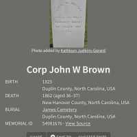 John Brown (1825–1864)