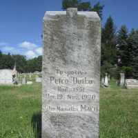 Petro Dutko (1851–1920) • FamilySearch