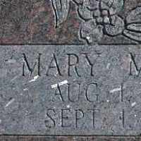 Mary 'Polly' Myers (1792–1867) • FamilySearch