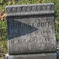 Lucinda Gould (1856–1899) • FamilySearch