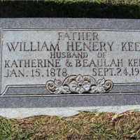 William Henry Keel (1878–1950)