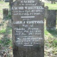Captain Jacob Whetzel (1765–1827)