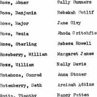 William Roseberry II (1800–1875) • FamilySearch