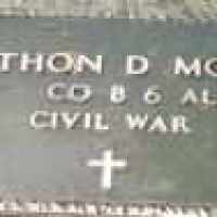 Captain Johnathan David Moncrief (1827–1897)