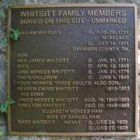 William Whitsitt III (1731–1811) • FamilySearch
