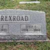 Reverend John Rexroad (1832–1880) • FamilySearch