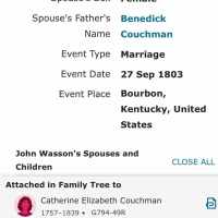 Catherine Elizabeth Couchman (1757–1839) • FamilySearch