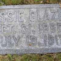 Bessie Kelly (1880–1917) • FamilySearch