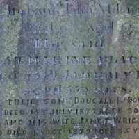 Dougald McDougall (1797–1877)