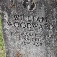 Pvt William West Woodward (1734–1815)