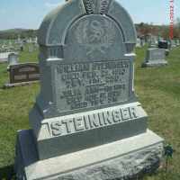 Julia Ann Goss (1833–1909)