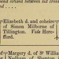 Elizabeth Milbourne (1474–1527)
