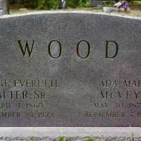 George Everett Walter Wood (1860–1922) • FamilySearch