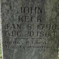 John E Keck (1790–1863)