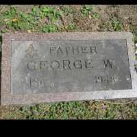 George Washington Russell (1865–1948) • FamilySearch
