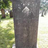 Celia Loomer (1821–1895) • FamilySearch