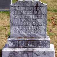 Malinda Jane Pennington (1846–1927) • FamilySearch