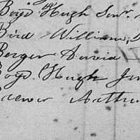 Hugh Boyd Sr (1767–1834) • FamilySearch